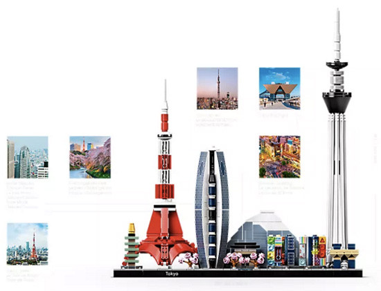 Lego Architecture 21051 - Tokyo - Mattoncini.net